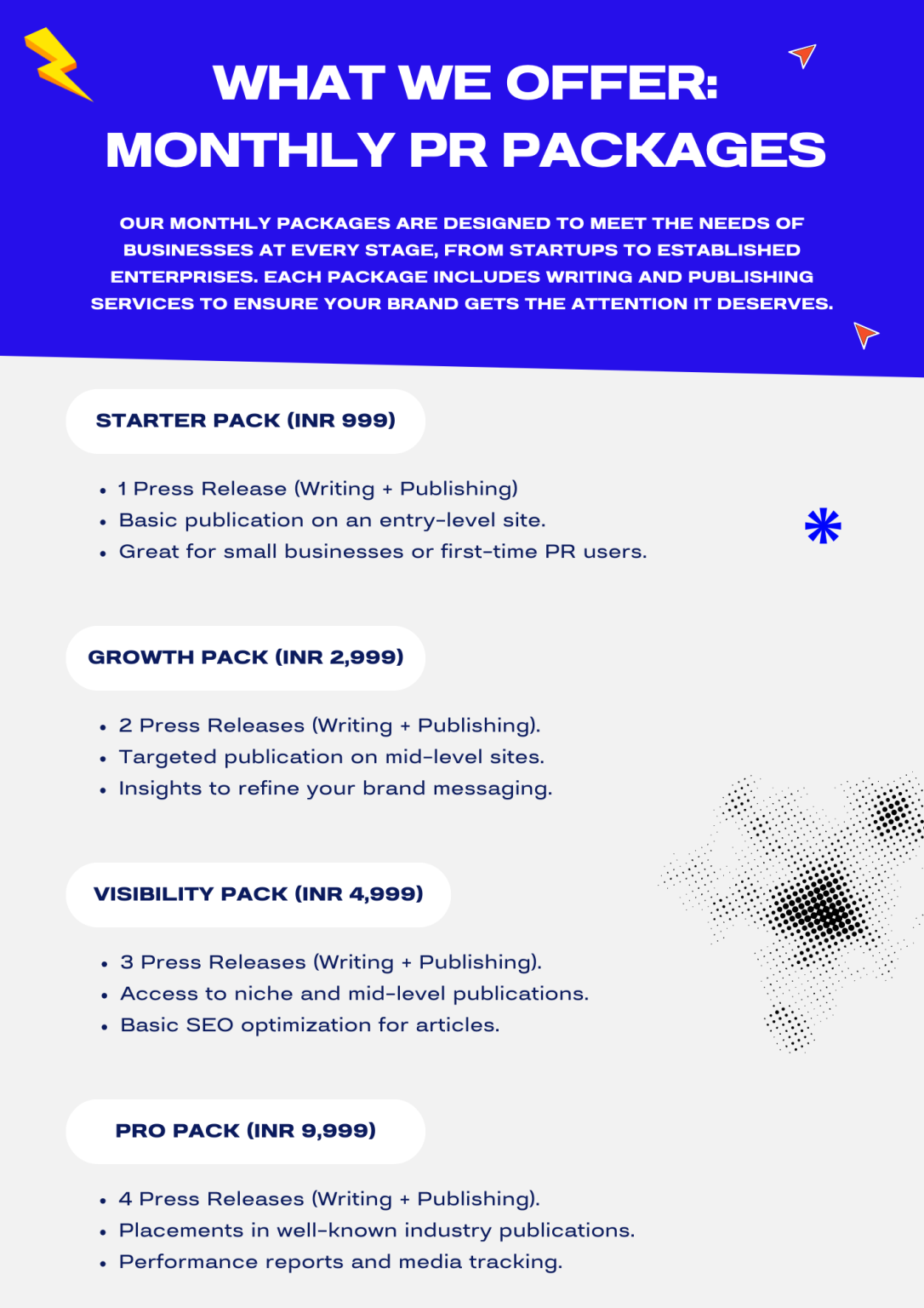 QuickPR Monthly Plans (INR) – QuickPR