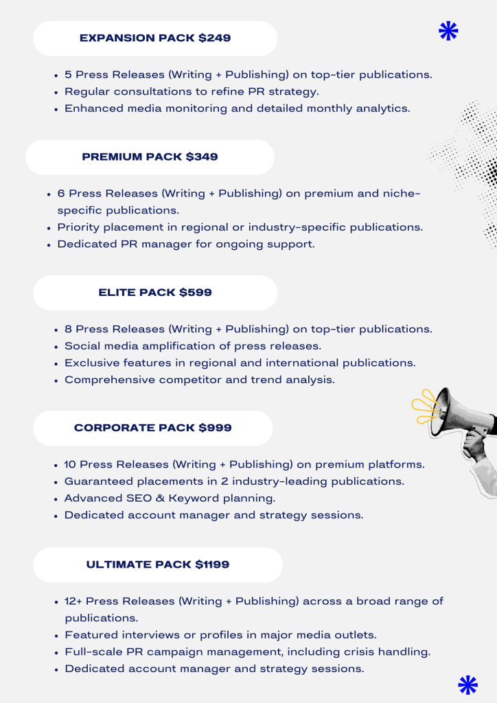 QuickPR Monthly Plans (USD) - QuickPR