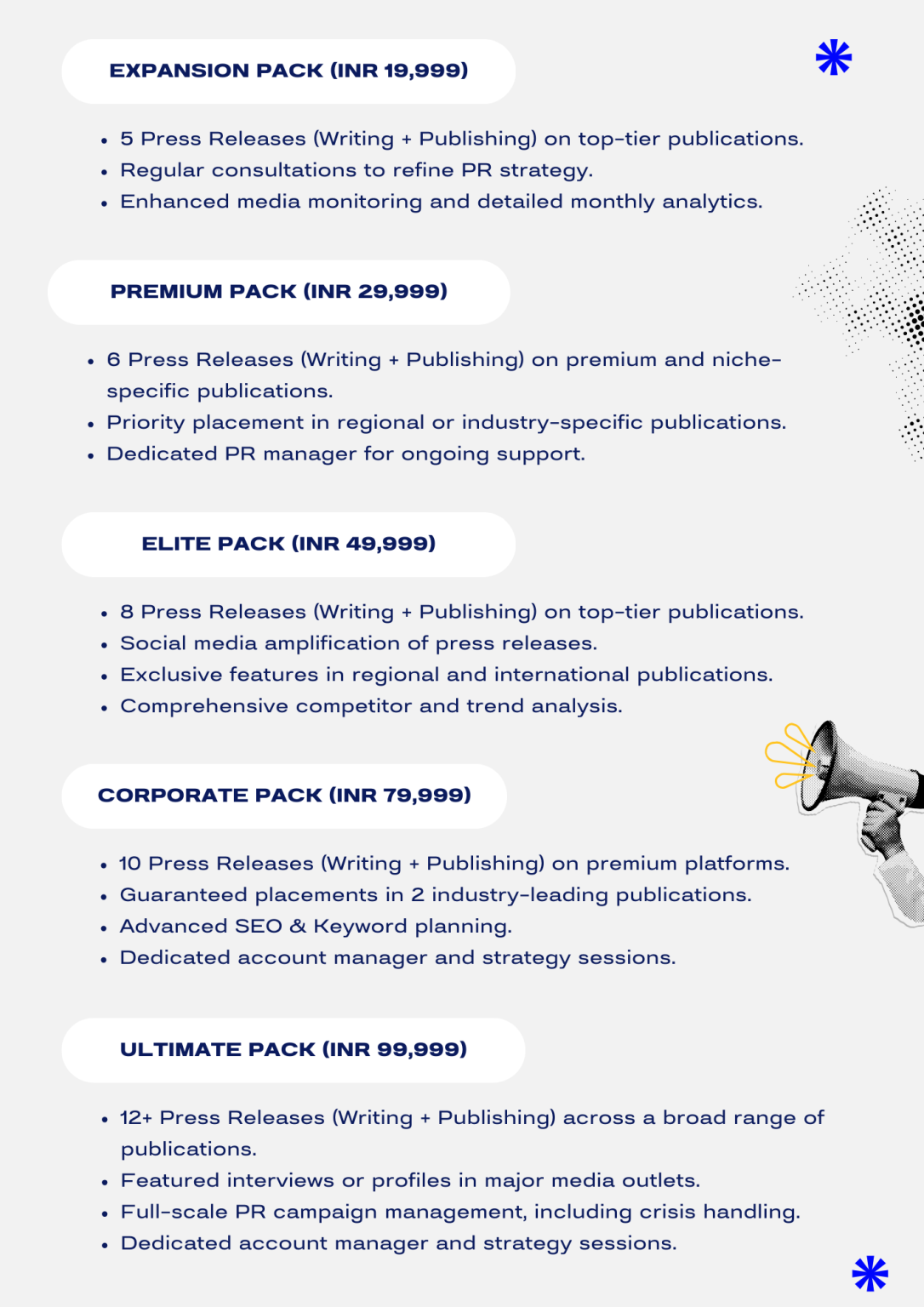 QuickPR Monthly Plans (INR) - QuickPR